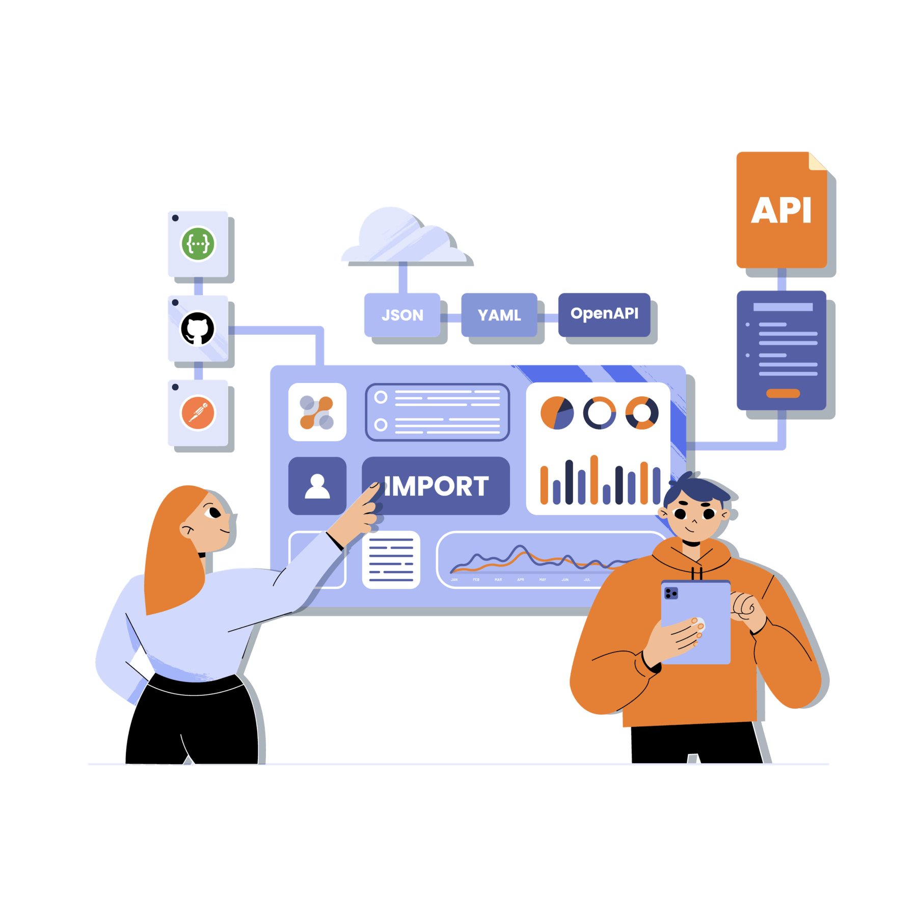 Theneo: AI-Generated High-Quality & Interactive API Docs